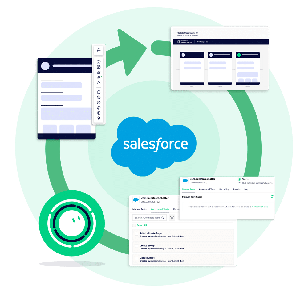 Test Salesforce Apps With Scriptless Automation Powered By Sofy
